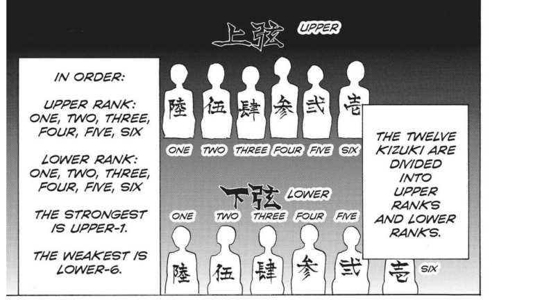 Learn Japanese and Japanese culture with Kimetsu no Yaiba / Demon ...